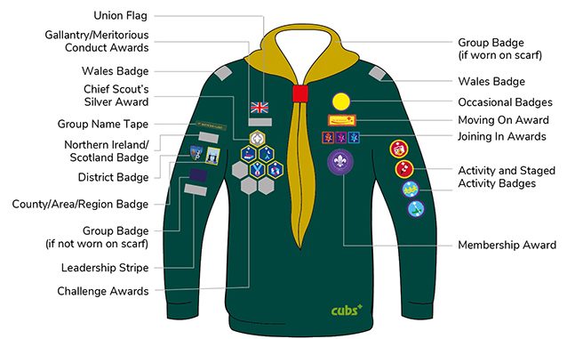 FAQ – Hythe Sea Scouts